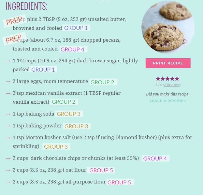 How to Understand and Approach a Recipe | Baker Bettie